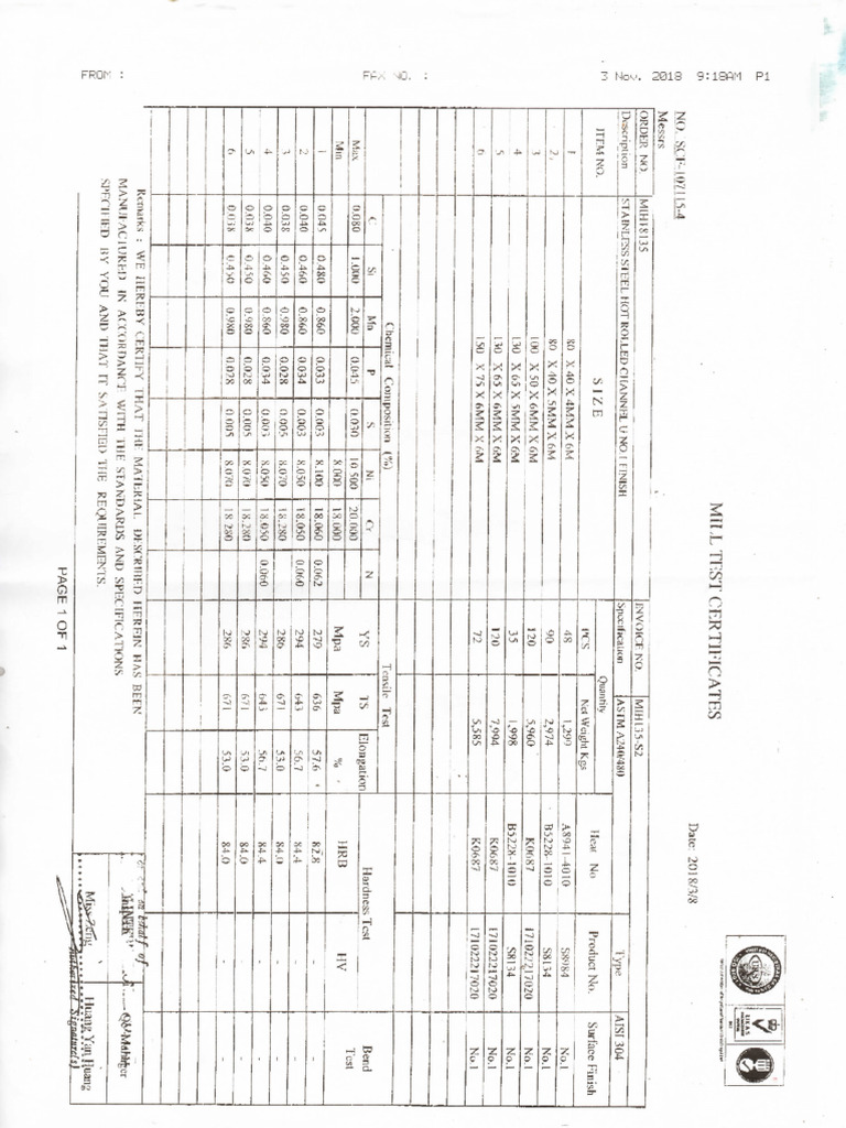 Sertifikat Unp | PDF