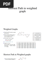 Ad3351 Daa Lab Manual | PDF | Computer Programming | Combinatorics