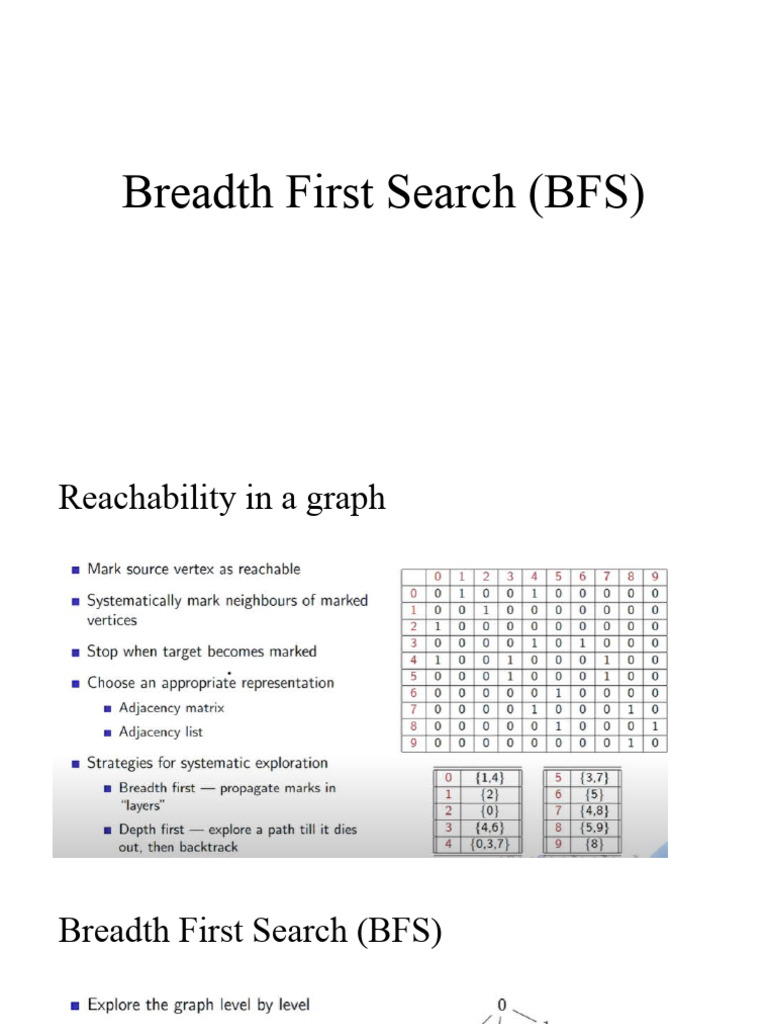 Breadth First Search (BFS) | PDF