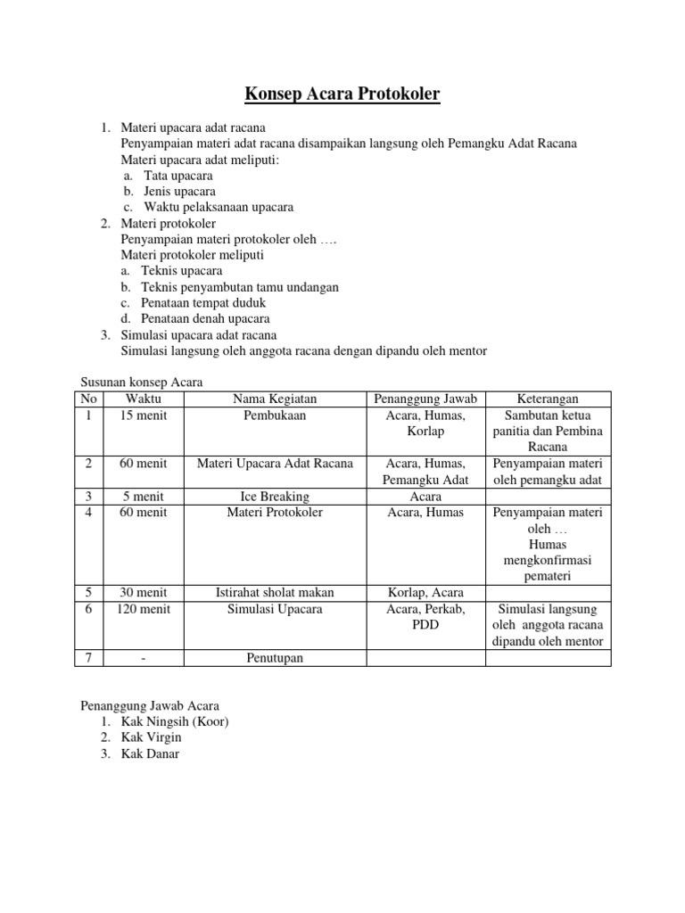 Konsep Acara Protokoler | PDF