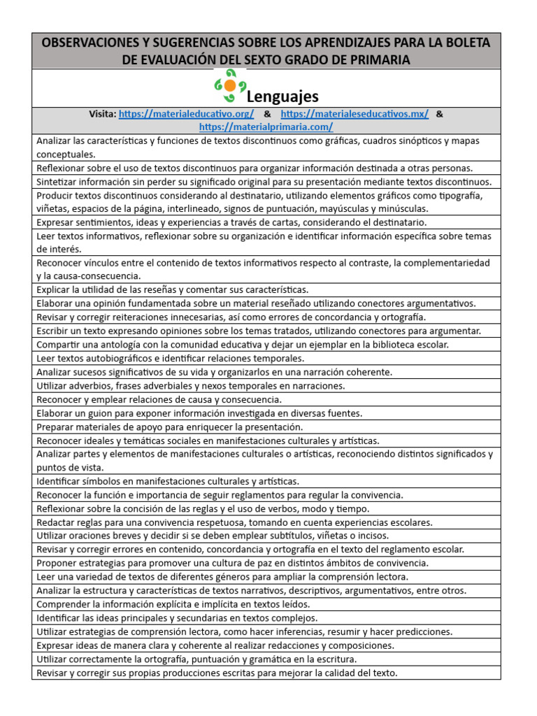 Observaciones Sugerencias Boleta 6 To Grado NEM | PDF | Comprensión lectora | Experimentar