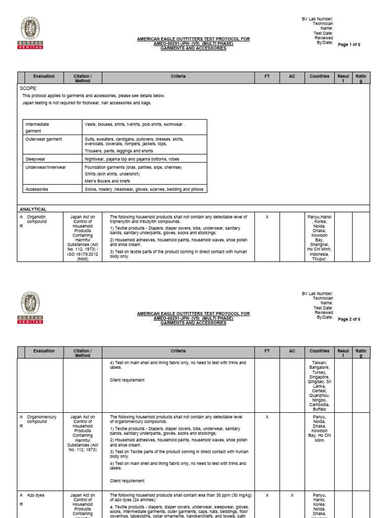 Ameo SL PTCL 00291 JPN Garments and Accessories Multi Phase v9 | PDF | Sweater | Clothing