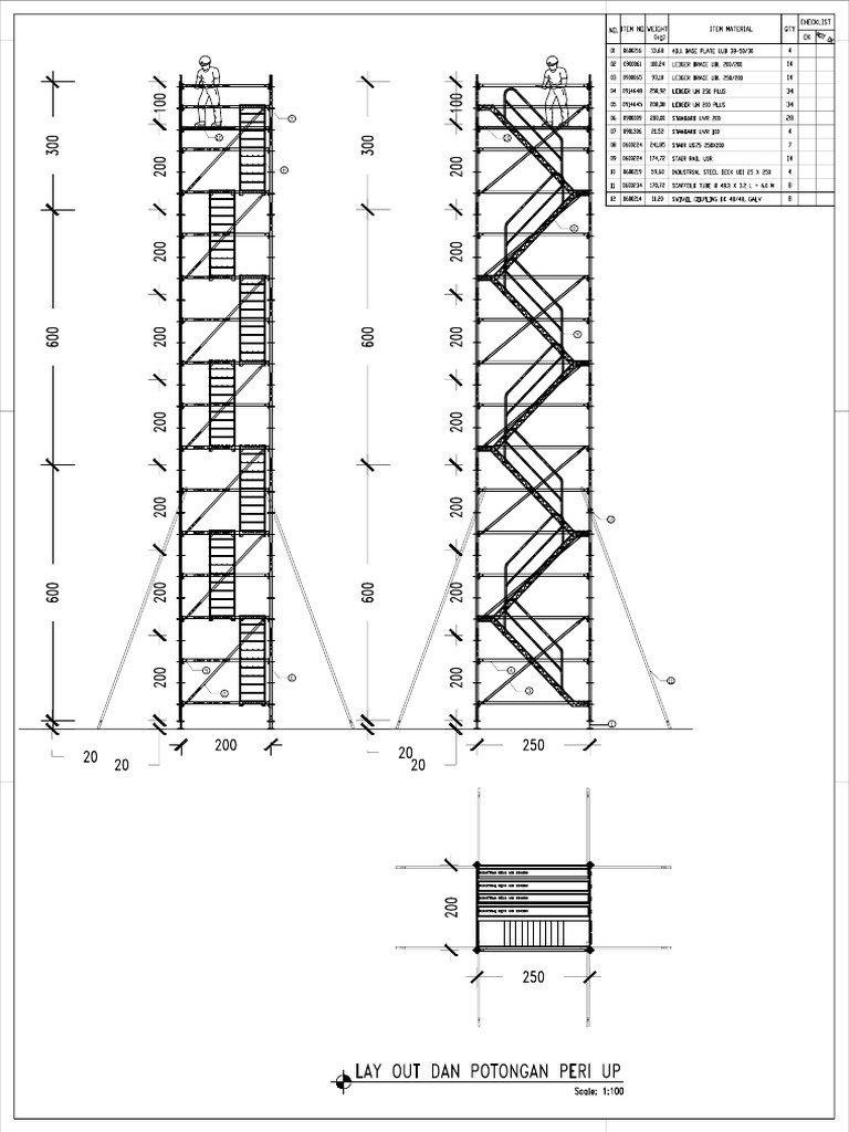 Scaffolding Design | PDF