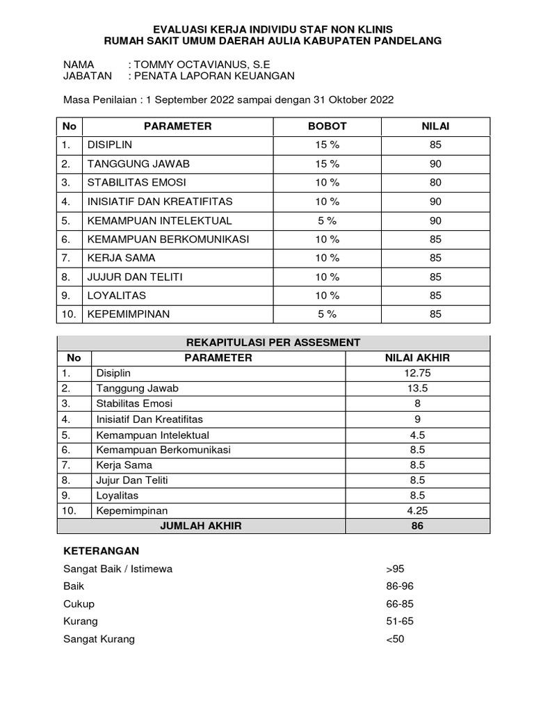 Kps 5 B 1 EVALUASI KERJA INDIVIDU STAF NON KLINIS | PDF