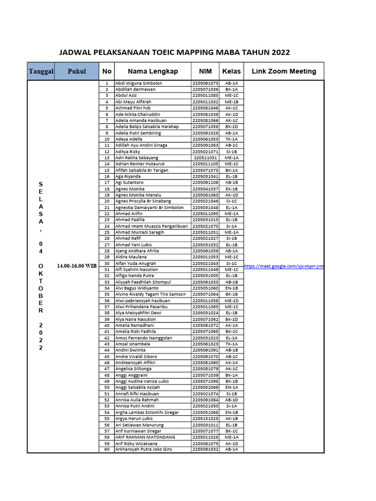 Jadwal Pelaksanaan Toeic Mapping Maba Tahun 2022 (Sore) | PDF