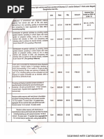 PWD STANDARD Drawing Road | PDF