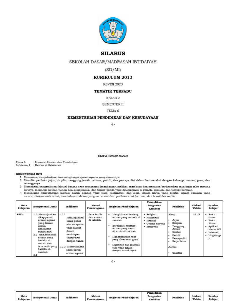Silabus Tema 6 | PDF