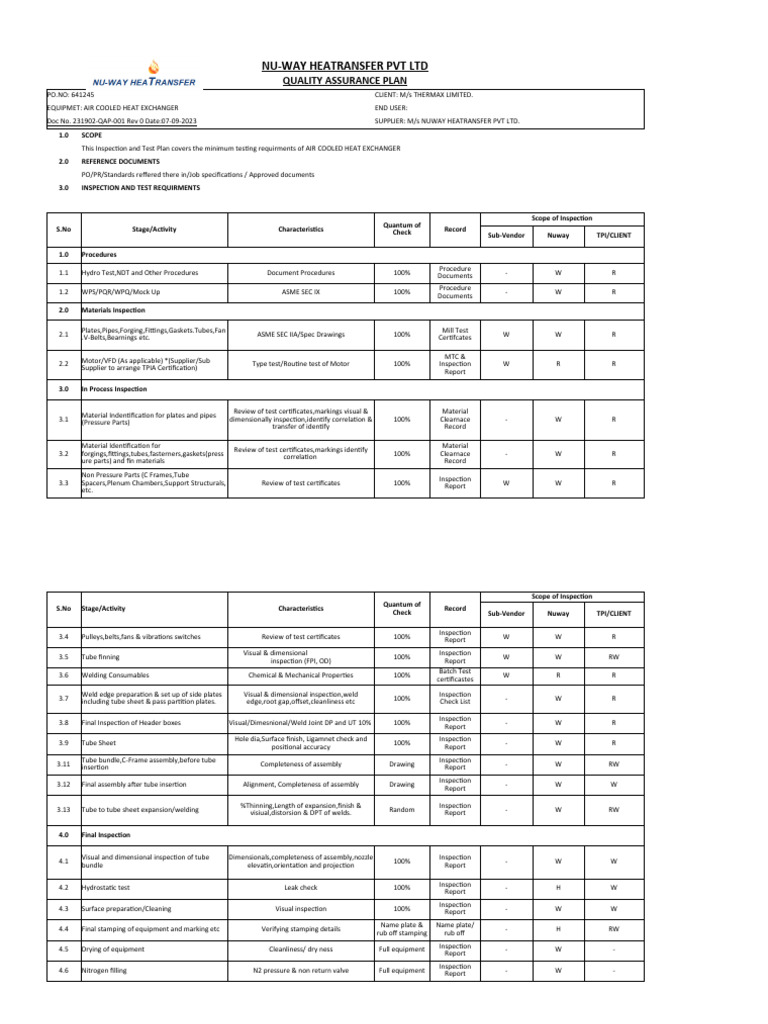 QAP Formats | PDF | Pipe (Fluid Conveyance) | Heat Exchanger
