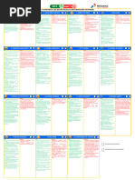 2022 3 30 - SIMOPs | PDF