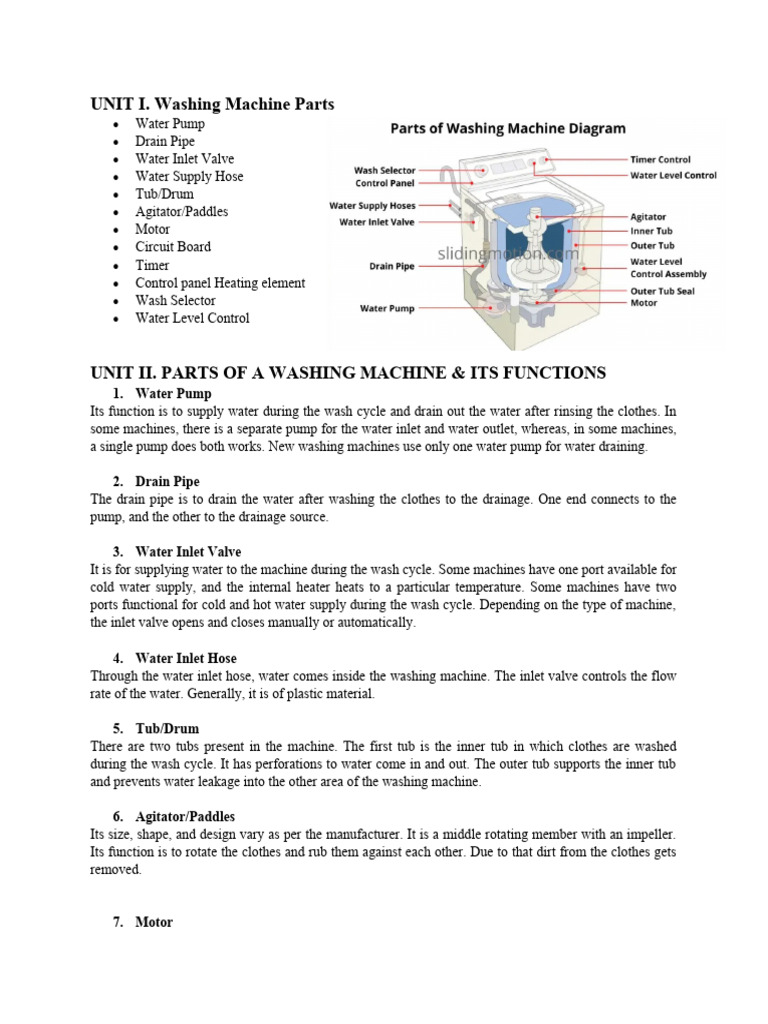 Washing Machine | PDF | Washing Machine | Manufactured Goods