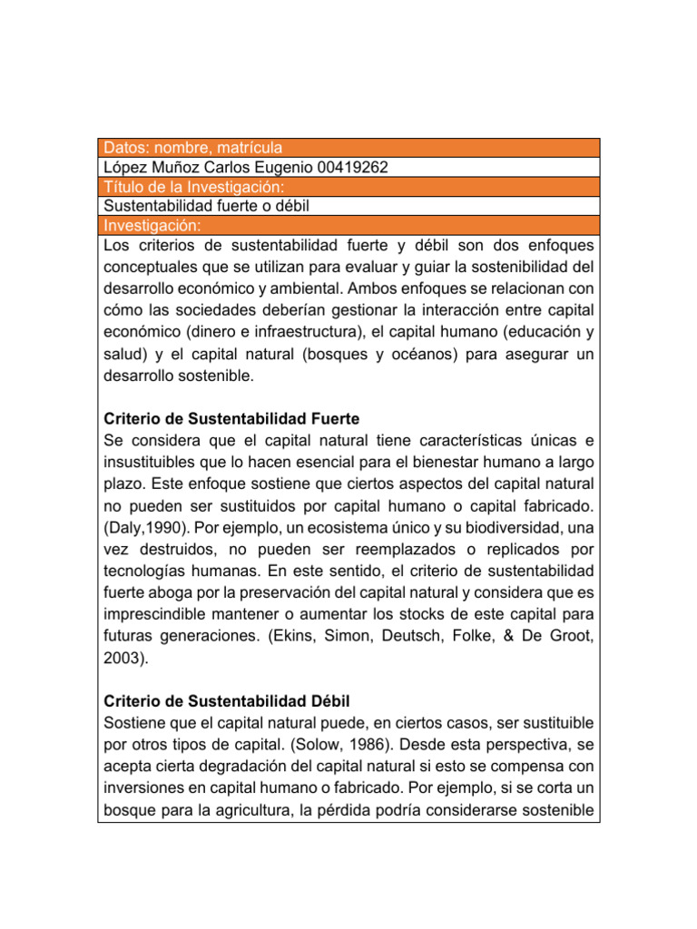 Actividad 3a. Sustentabilidad Fuerte o Débil López - Carlos | PDF | Sustentabilidad | Entorno ...