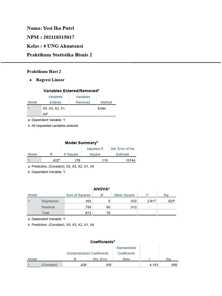 Business Statistics Analysis | PDF | Errors And Residuals | Coefficient Of Determination