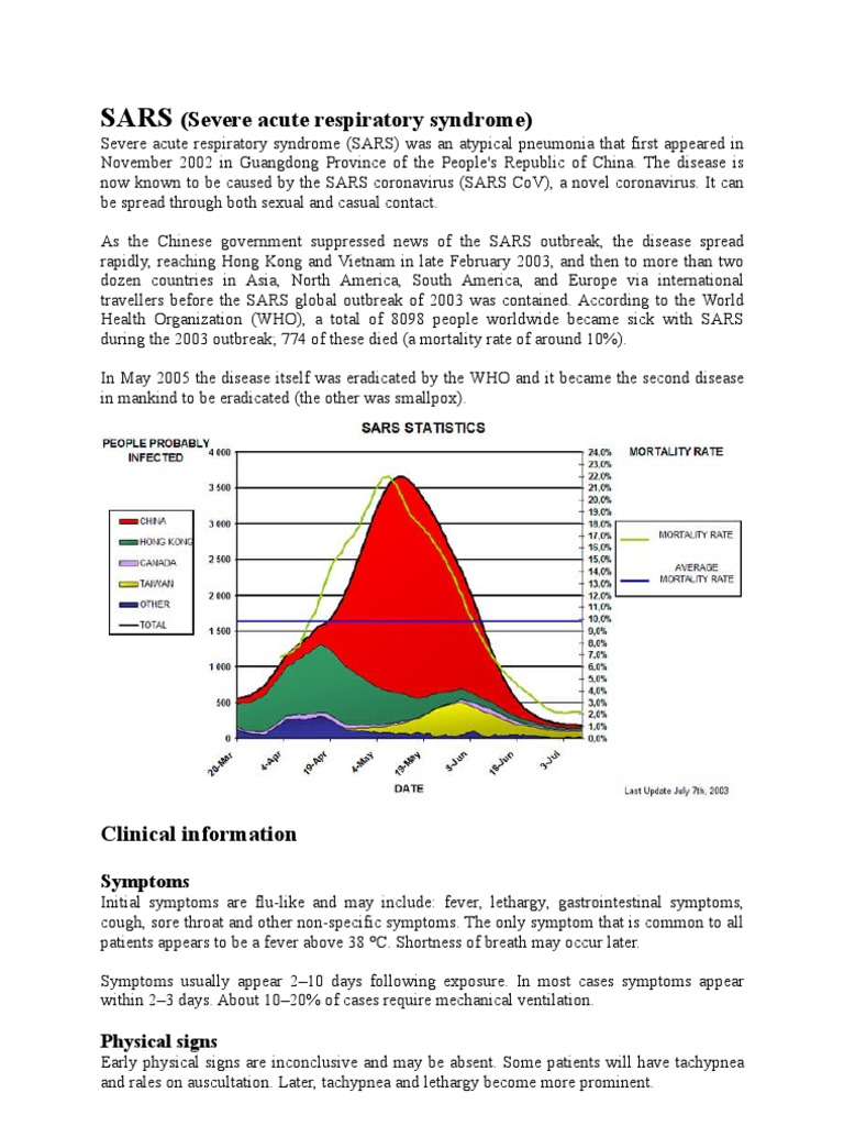 Sars | PDF | Respiratory Diseases | Medical Specialties