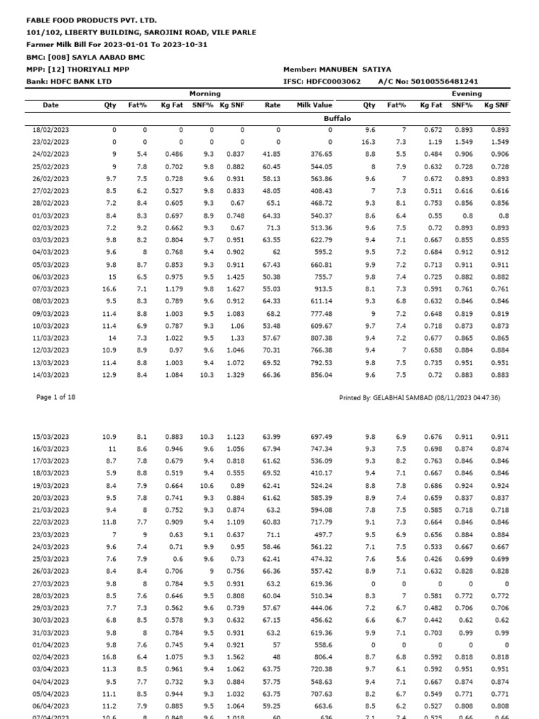 Member Milk Bill Report | PDF | Currency | Milk