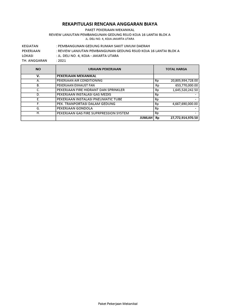 Rab RS Koja Lanjutan 2021 - Mekanikal | PDF