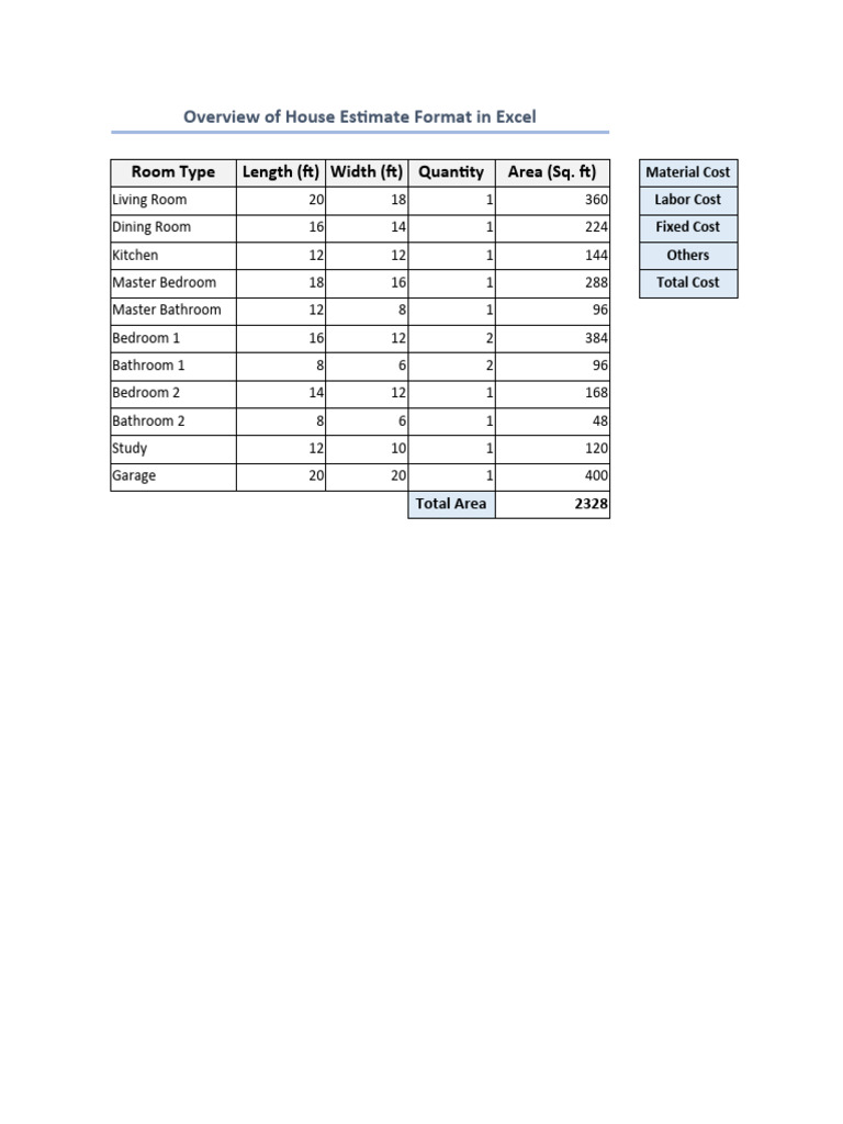 How To Make House Estimate Format in Excel | PDF | Concrete | Length