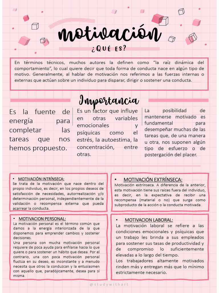 Tipos de Motivación: Intrínseca y Extrínseca | PDF | Motivación ...