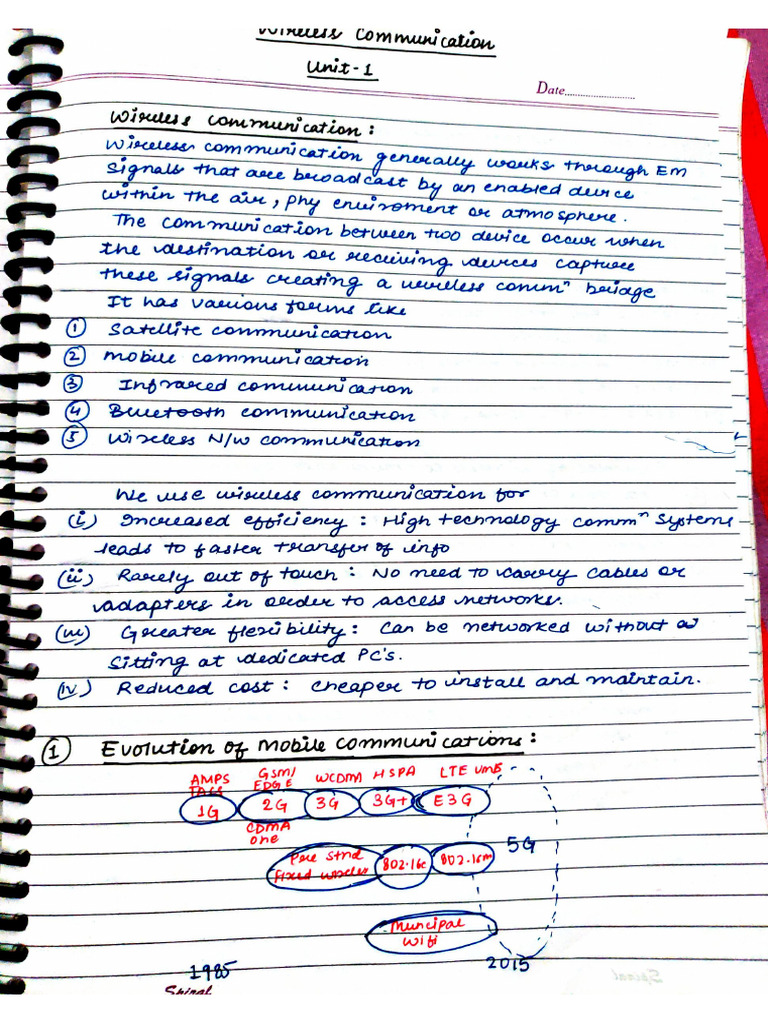 Unit 1 Handwritten | PDF