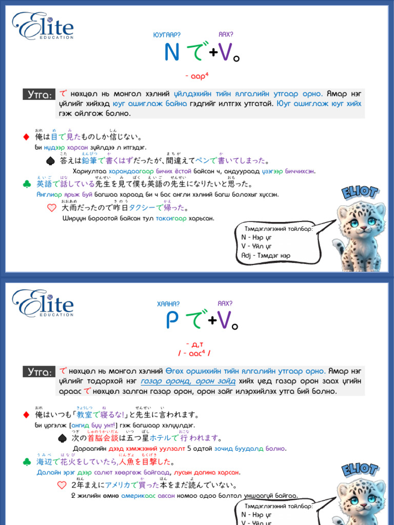N5 Flash Card-Elite-5 | PDF
