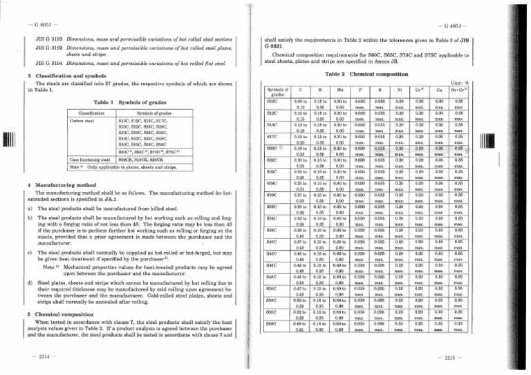 S20C Jis | PDF