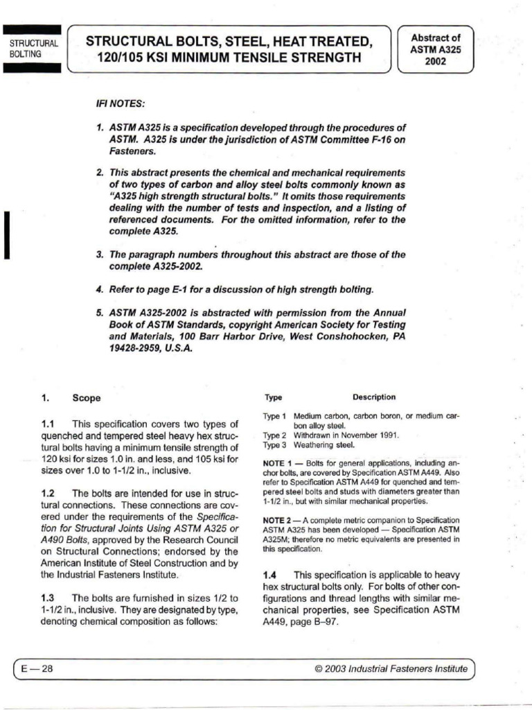 Abstract of ASTM A325 2002 | PDF | Screw | Steel