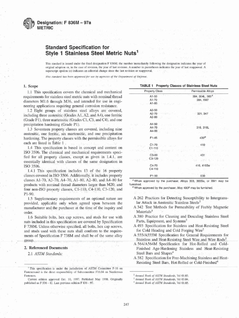 Astm F836M 1997 | PDF | Screw | Stainless Steel
