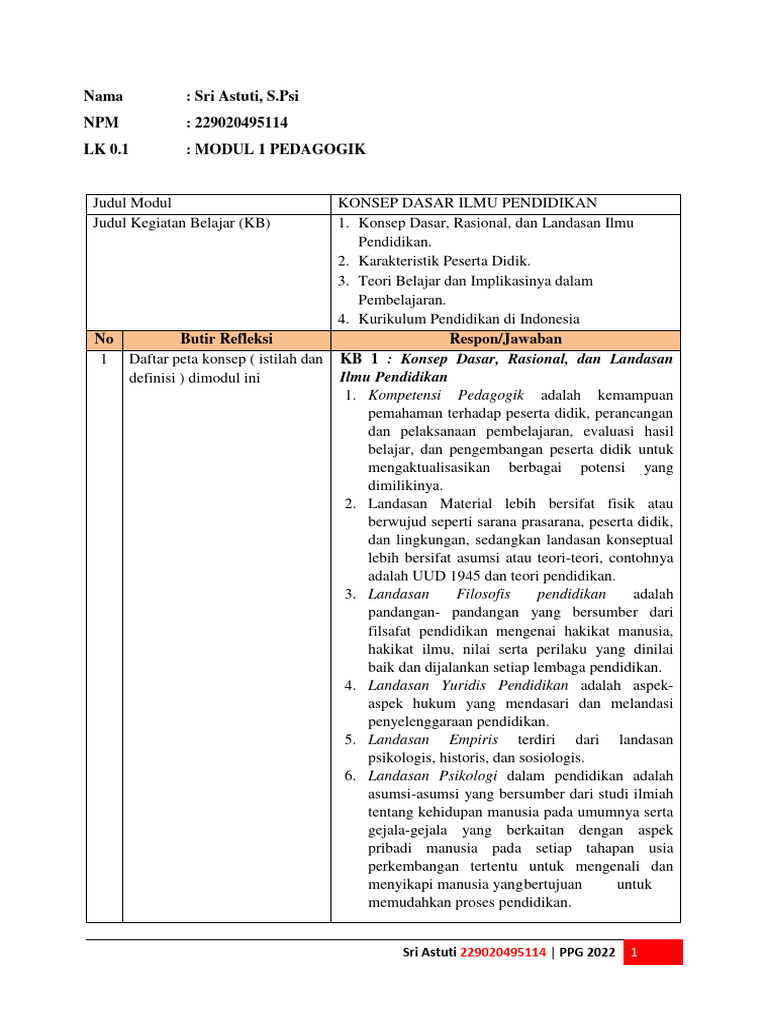 LK 1 MODUL 1 KONSEP DASAR ILMU PENDIDIKAN (PEDAGOGIK) SRI ASTUTI, S.Psi | PDF