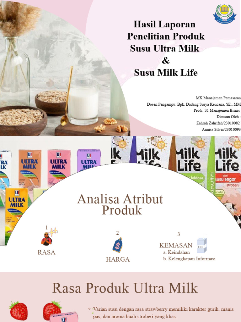 Hasil Laporan Penelitian Produk Kel. 4 Zahrah & Annisa - Mj. Pemasaran ...