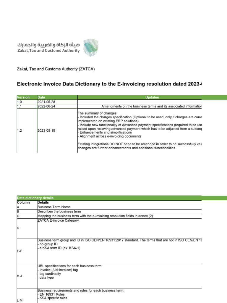 ZATCA E-Invoice Data Dictionary 2023 | PDF | Invoice | Value Added Tax