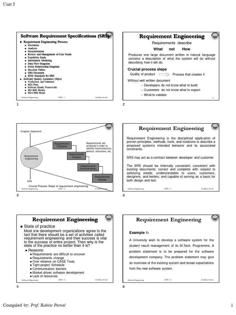 UNIT - 1 SRS v5 - Refined at CSJMU - 6 Slides Handouts | PDF | Use Case ...