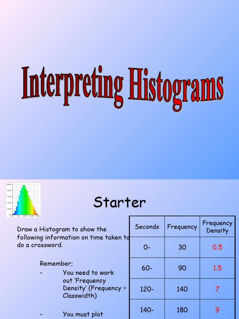 9) Interpreting Histograms | PDF | Histogram | Statistics