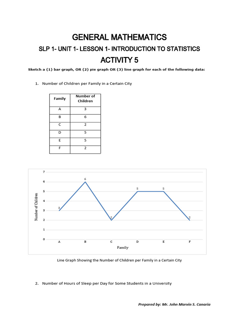 SLP 1 - Unit 1 - Lesson 1 - Activity 5 (Statistics and Probability) | PDF | Chart | Mathematics
