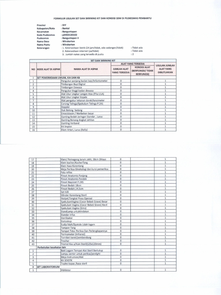 V3 Form Alat Dan Tenaga Pustu BTP II | PDF