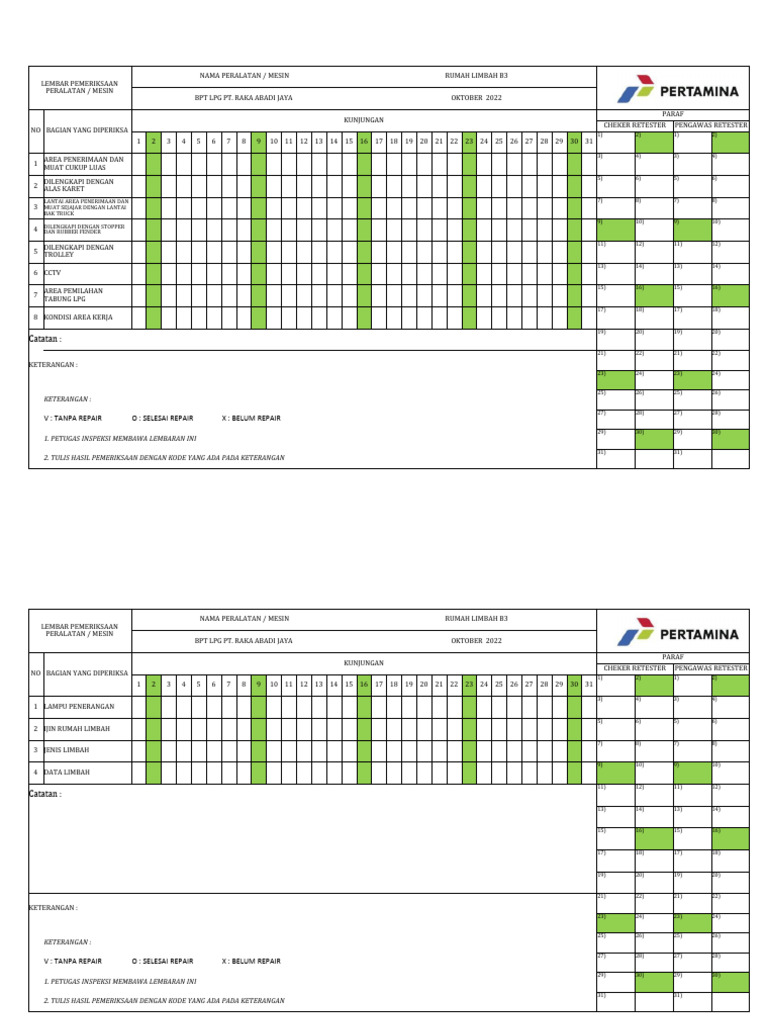 Checklist Sarfas Dan Hsse Oktober 2022 | PDF