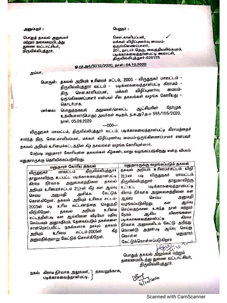 Rti Act 2005 Sec 2J | PDF