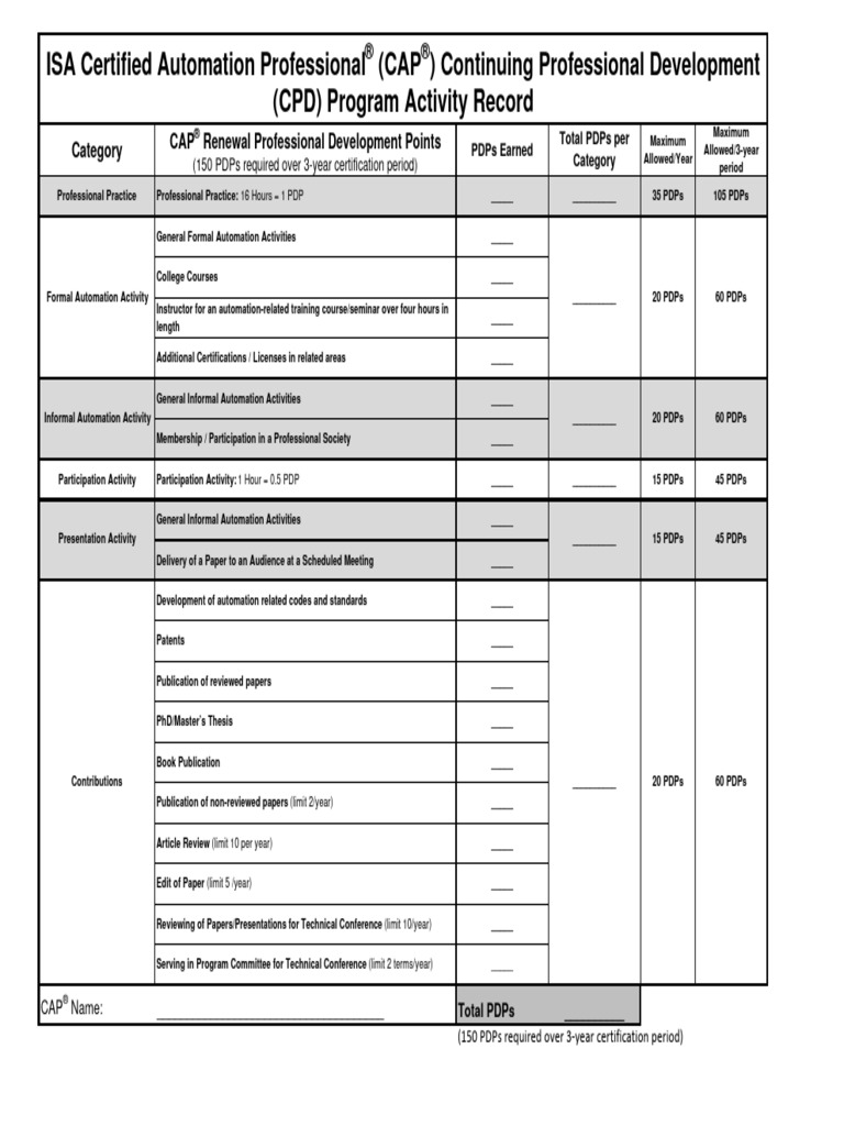 2012 Cap Cpd Pdp Activity Log Print Version 1 Pdf
