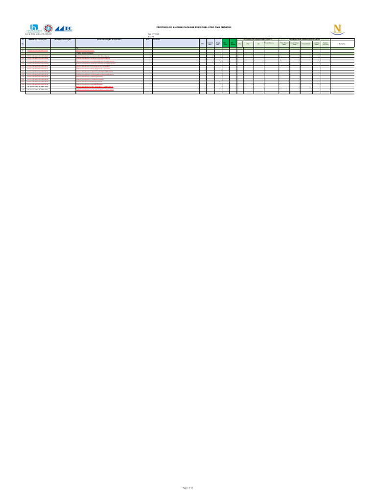 Supplier Document Register List (SDRL) Revisi + Status Dokumen-2 | PDF ...
