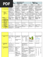 Explicit Teaching Lesson Plan in English | PDF | Verb | Lesson Plan