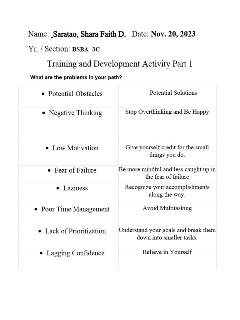 Training Activity 1 | PDF | Cognitive Science | Behavioural Sciences