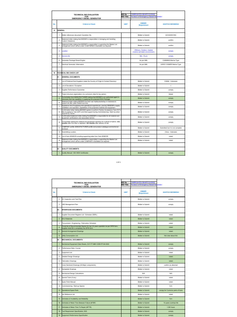 TBE EDG-NPI | PDF | Battery Charger | Lubricant