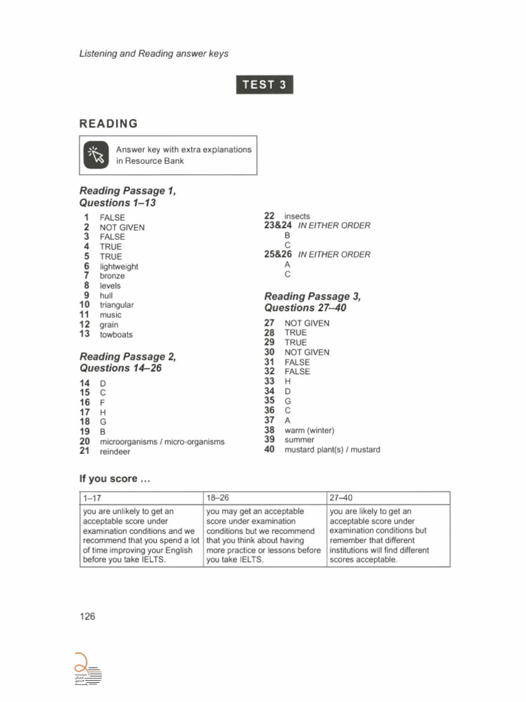 IELTS Answer Keys & Tips | PDF