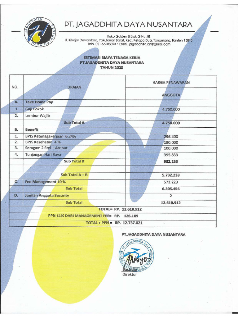 Estimasi Kantor Pondok Gede 2023 JDN | PDF