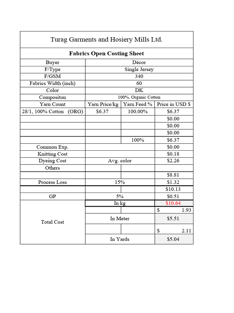 160 GSM Jersey PDF Yarn Textiles
