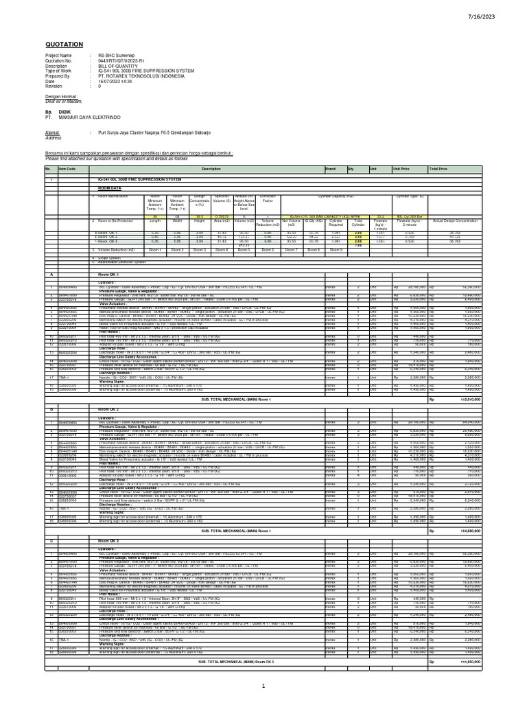 BQ 0443 - INEREX IG541 FK-5-1-12 - RS BHC Sumenep Nego Final | PDF | Valve | Actuator