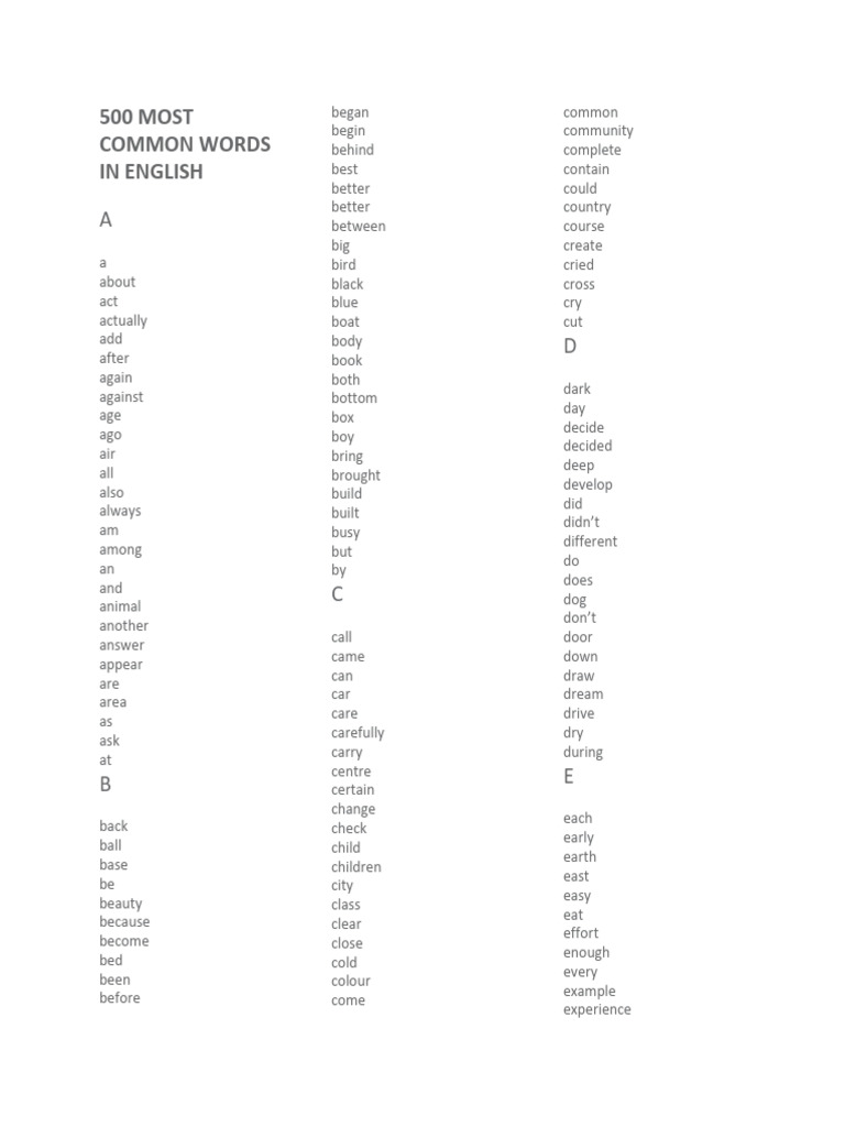 500 Common English Words List | PDF