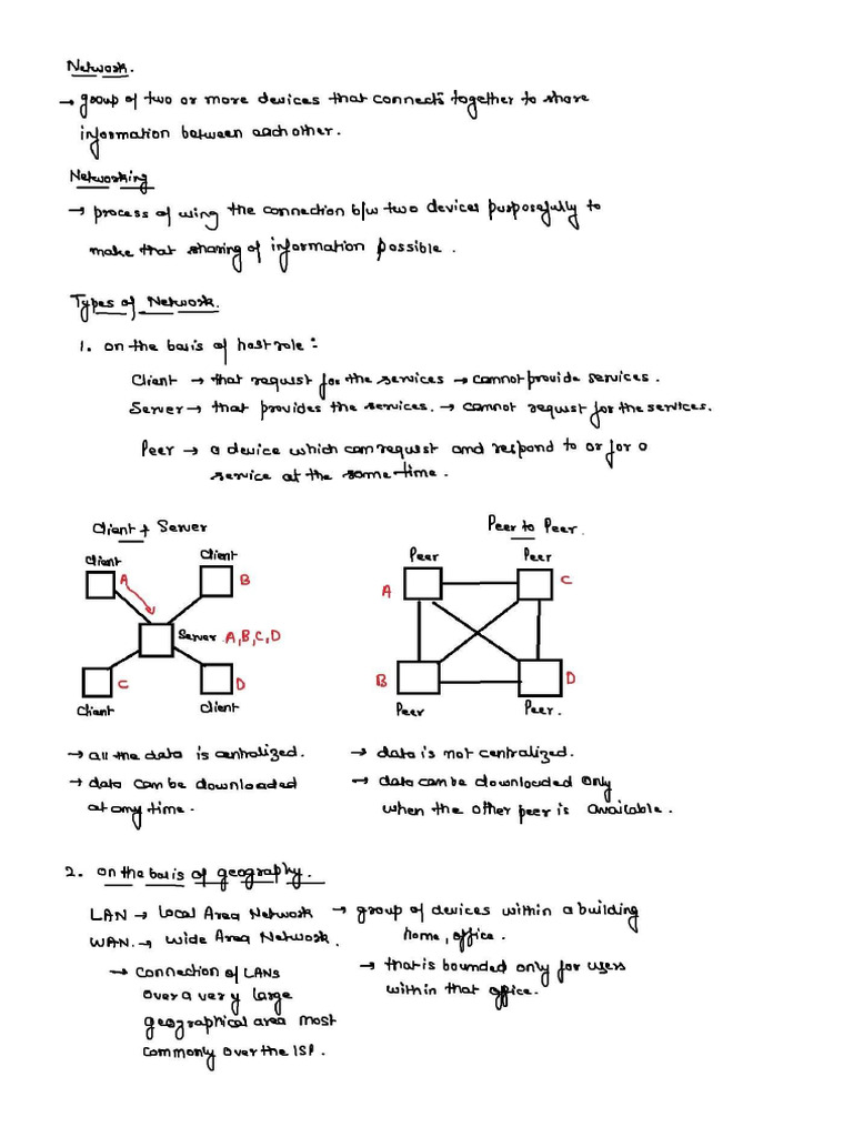 CCNA Notes | PDF CCNA Notes | PDF