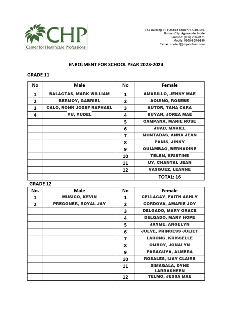 Enrolment For School Year 2023 | PDF