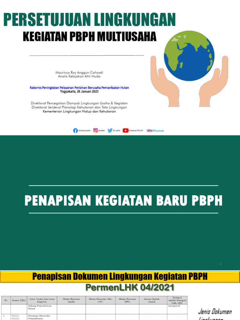 PDLUK - Dokumen Lingkungan PL PBPH Multiusaha | PDF