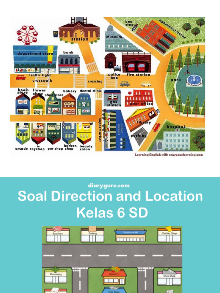 Map For Asking Direction | PDF