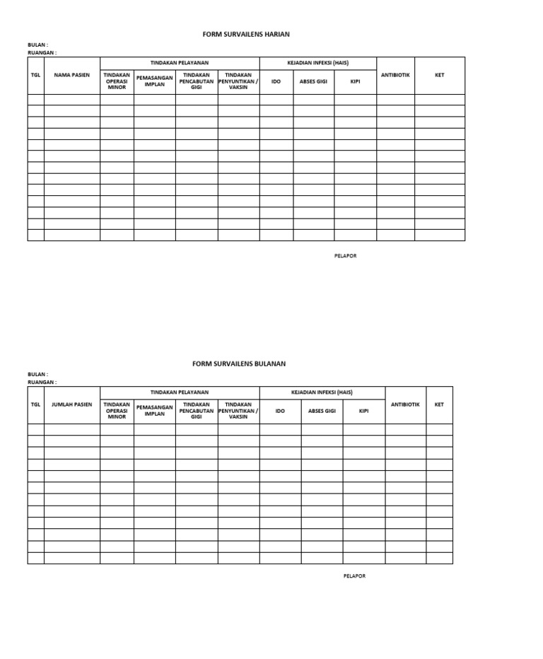 Form Hais Ppi 2023 | PDF